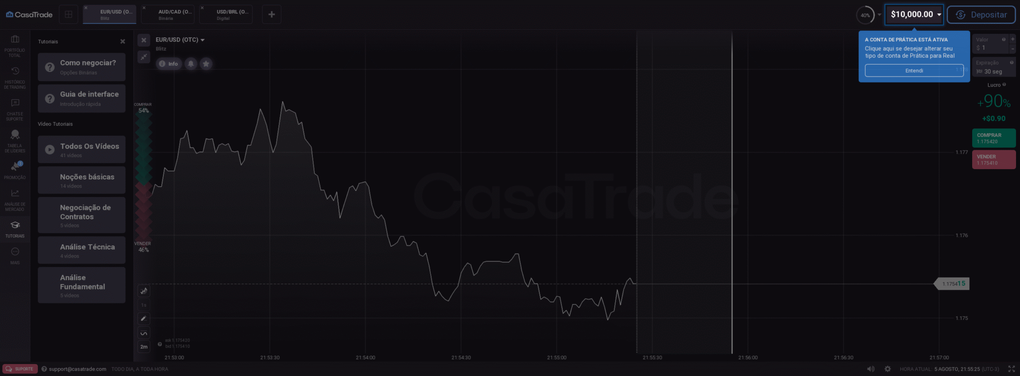 Casa Trade Login: Acesso Rápido, Seguro E Inteligente.